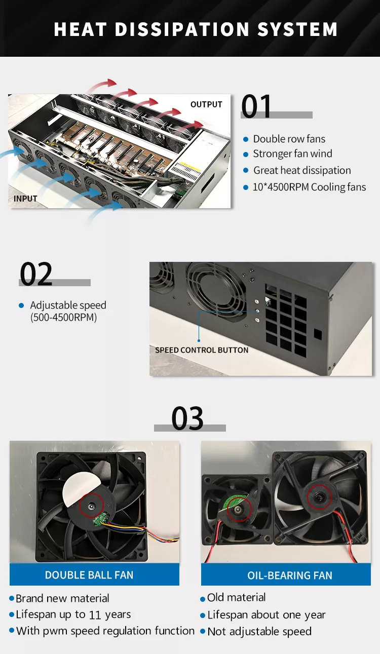 News - new 12 gpu mining rig come outs